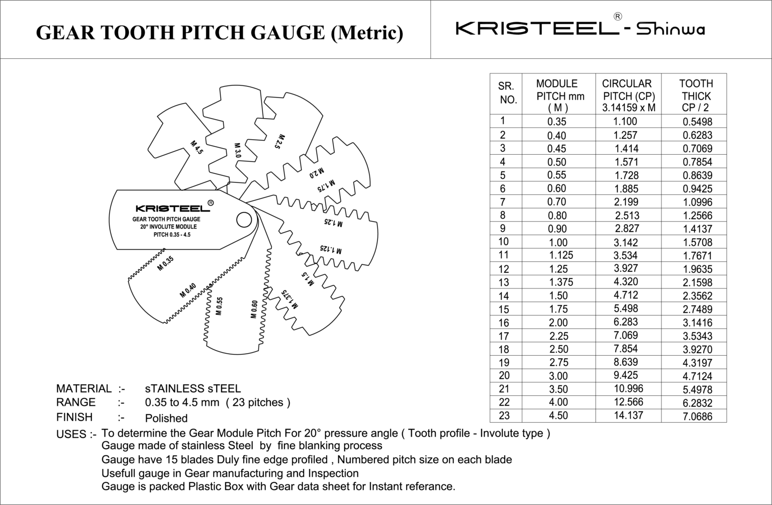 Gear Tooth Pitch Gauge [Model-GTPG] - Kristeel